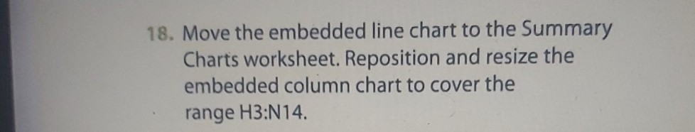 Solved 18. Move the embedded line chart to the Summary | Chegg.com