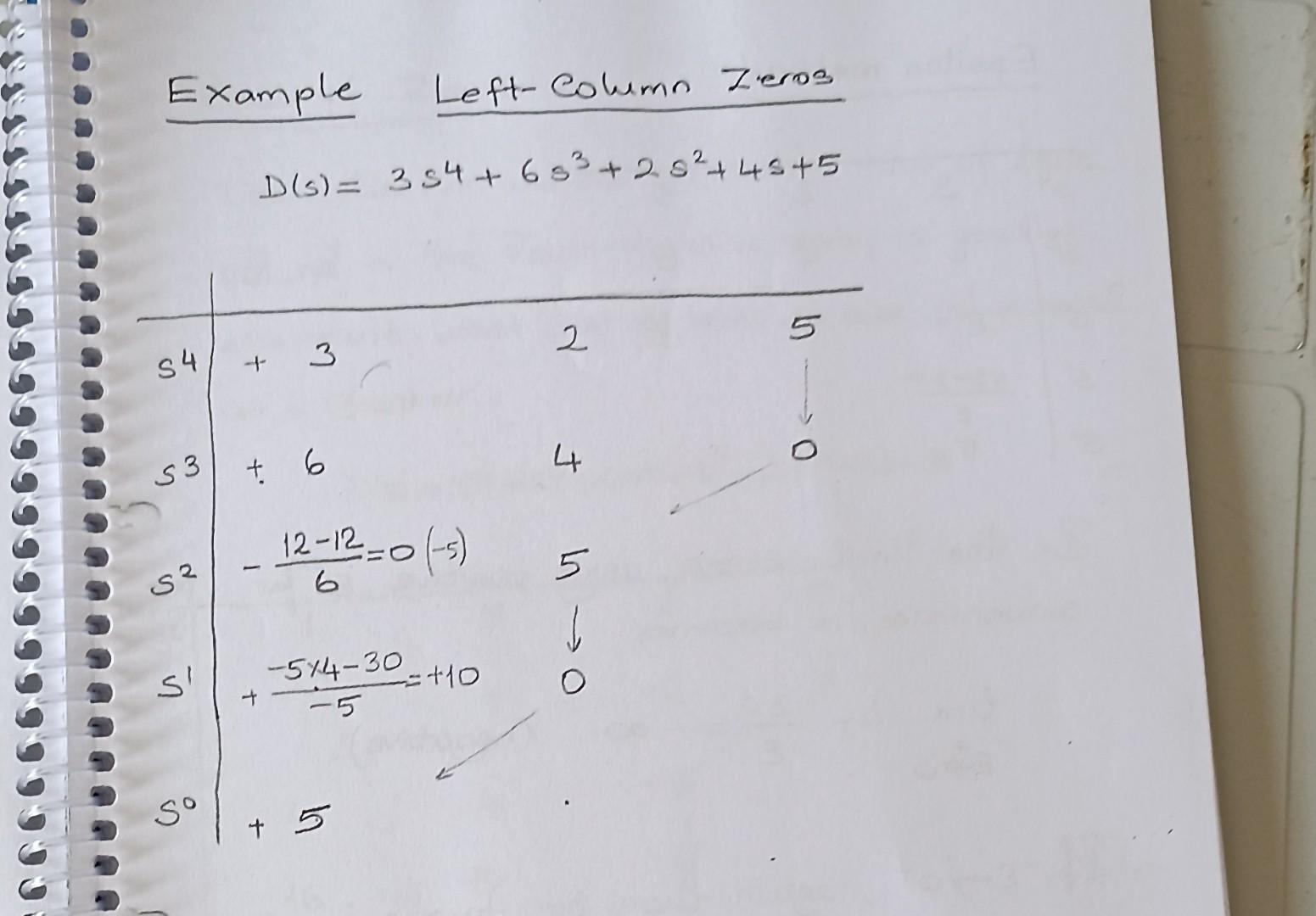 Solved Example Left-Column Zeros D(s)=3s4+6s3+2s2+4s+5 | Chegg.com