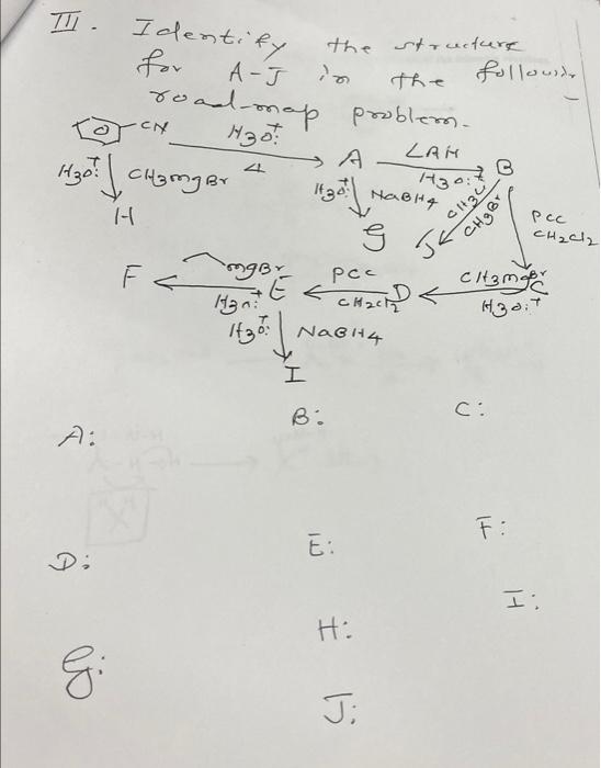 Solved identify the structure for A-J in the following road | Chegg.com