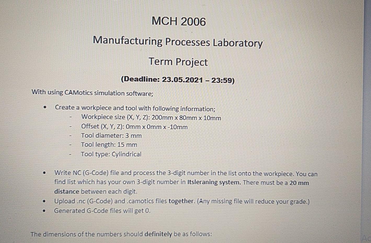 Solved MCH 2006 Manufacturing Processes Laboratory Term | Chegg.com