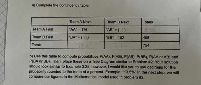 Solved a) Complete the contingency table. b) Use this table | Chegg.com