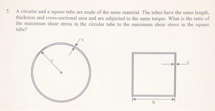 Solved 5. A circular and a square tube are made of the same | Chegg.com