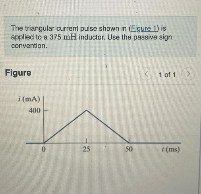 Solved The triangular current pulse shown in (Figure 1) is | Chegg.com