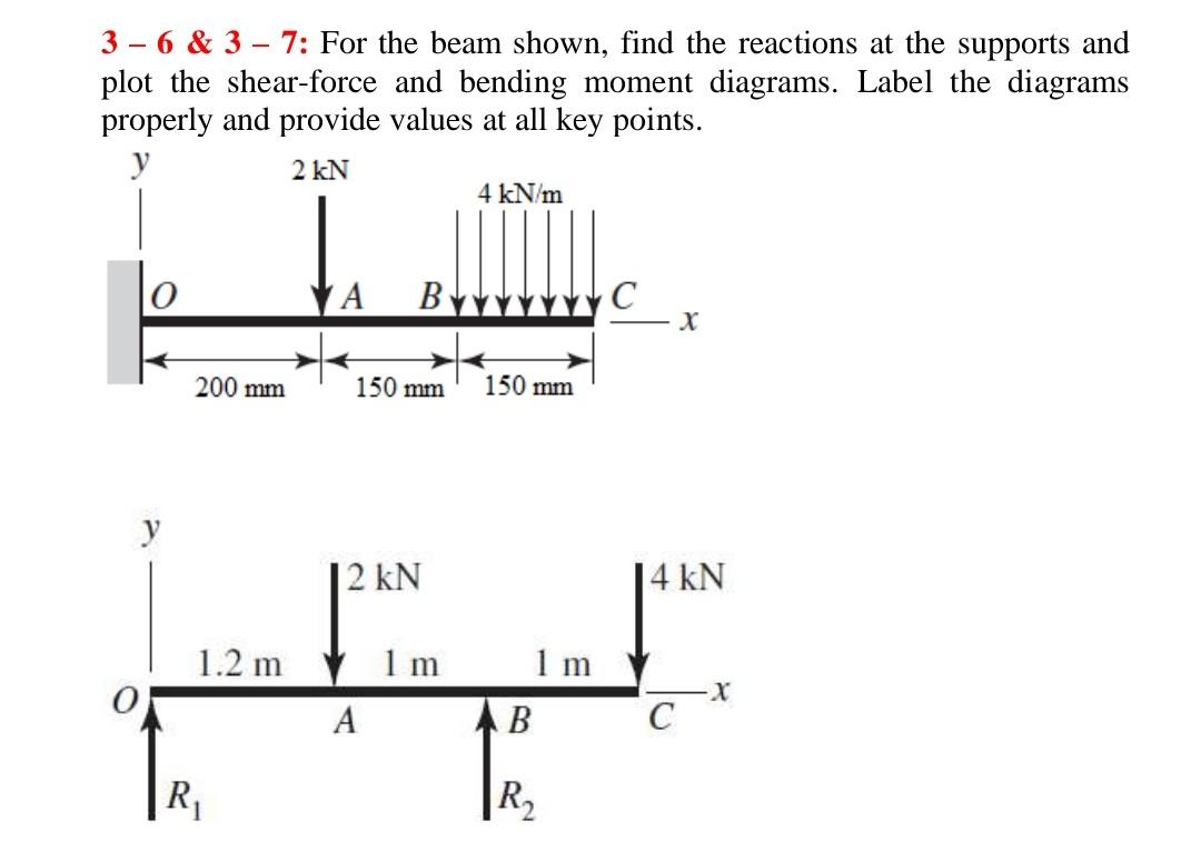 Solved Please solve the question and write the steps for the | Chegg.com