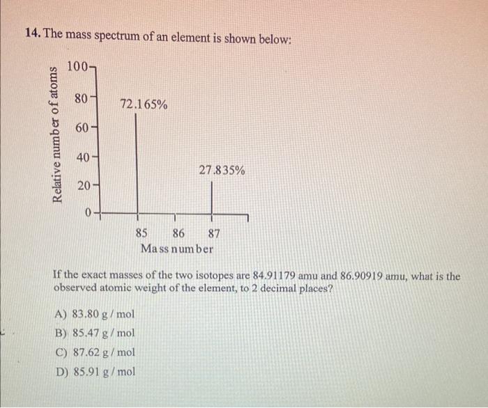 Solved 14. The mass spectrum of an element is shown below: | Chegg.com