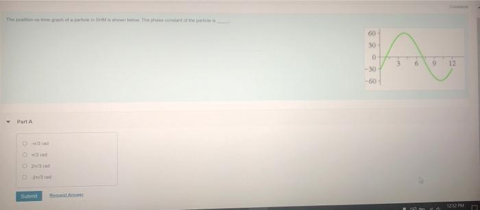 Solved the position-vs-time graph of a particle in SHM is | Chegg.com