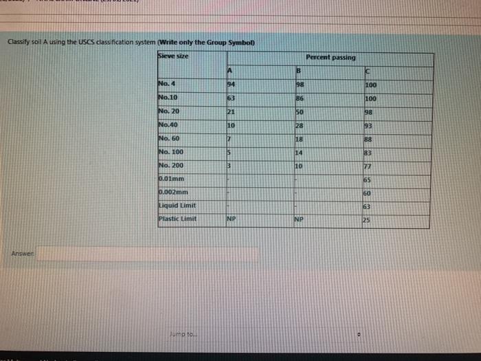 Solved Classify soil A using the USCS classification system | Chegg.com