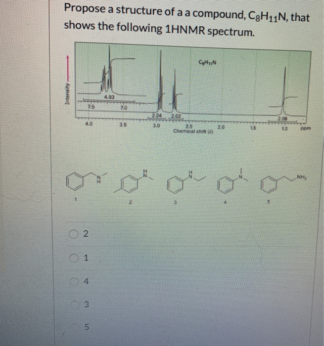 Solved Propose a structure of a a compound, C3H11N, that | Chegg.com