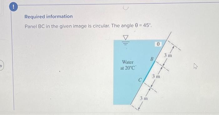 Solved Required information Panel BC in the given image is | Chegg.com