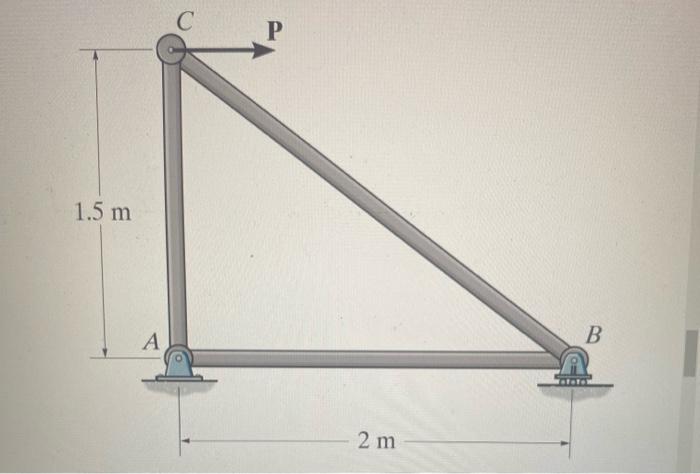 Solved Three trusses are assembled to form the structure | Chegg.com