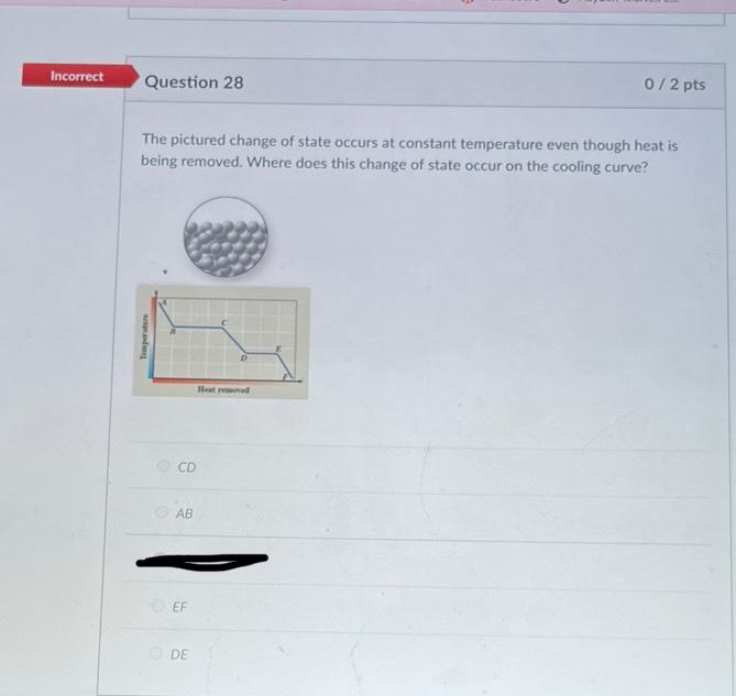 Solved The pictured change of state occurs at constant | Chegg.com