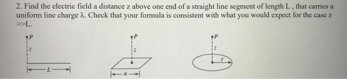 Solved 2. Find the electric field a distance z above one end | Chegg.com