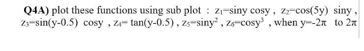 Solved Q4A) plot these functions using sub plot : zı-siny | Chegg.com