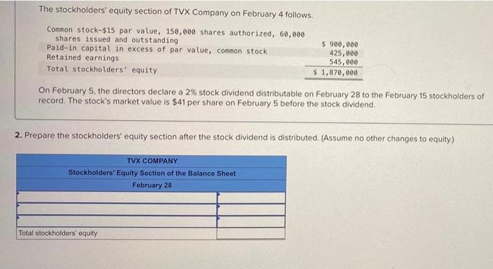 Solved The stockholders' equity section of TVX Company on | Chegg.com