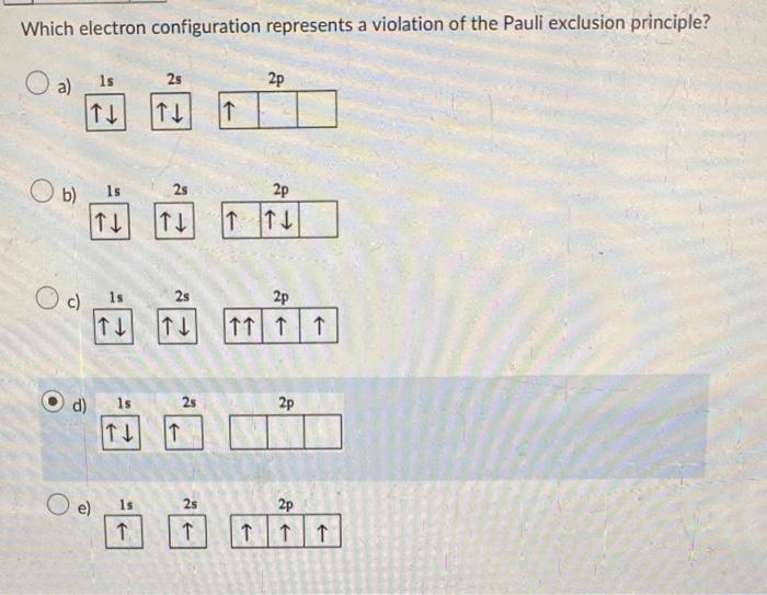 Solved Which electron configuration represents a violation | Chegg.com