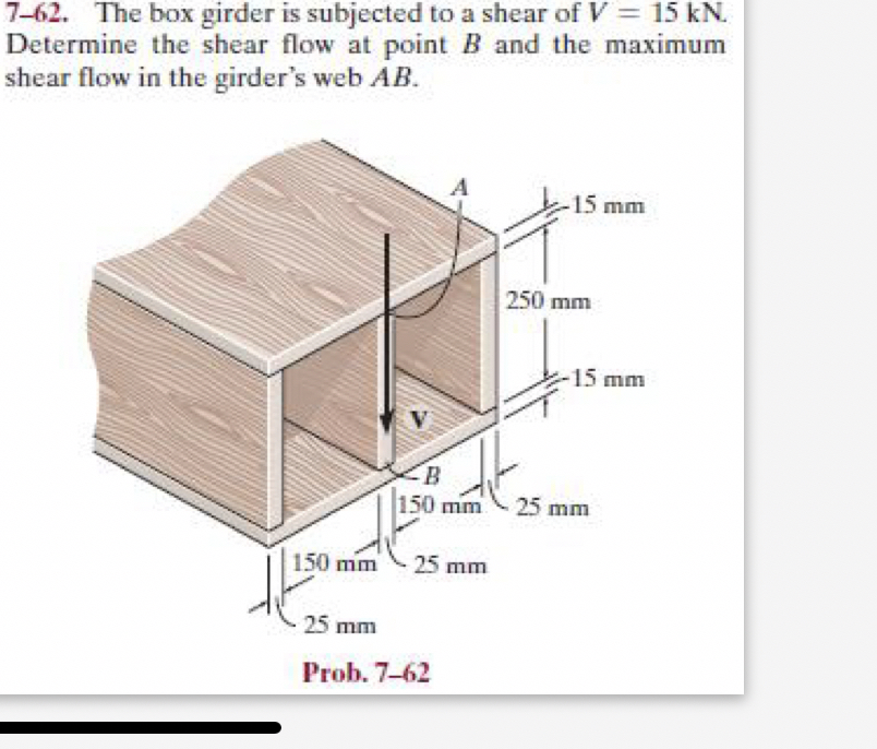 Solved 7-62. ﻿The box girder is subjected to a shear of | Chegg.com