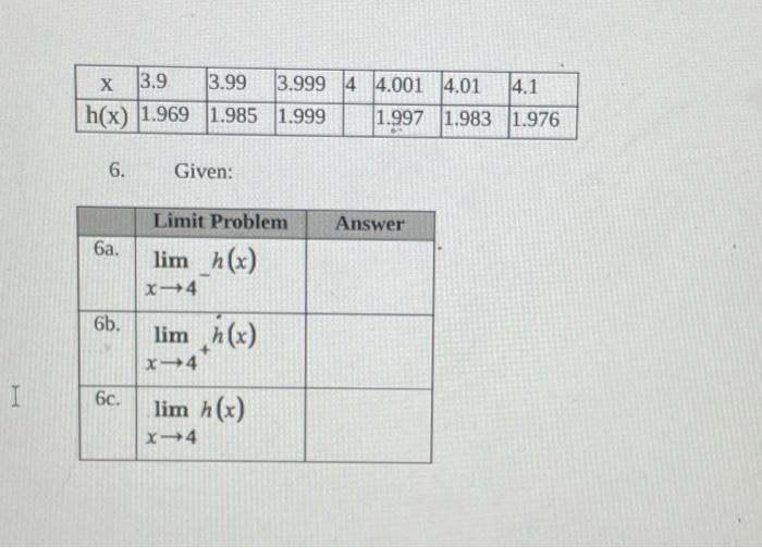 Solved Part II: Limits - Numerical Method Find the limit, if | Chegg.com Solved Part II: Limits - Numerical Method Find the limit, if | Chegg.com