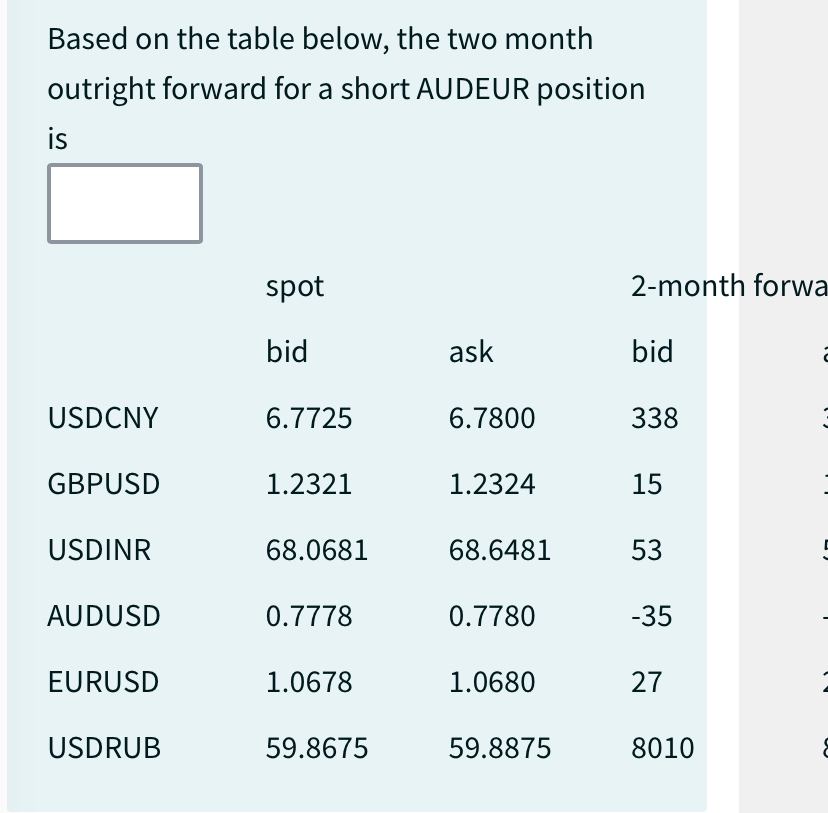 Based on the table below, the two month outright | Chegg.com