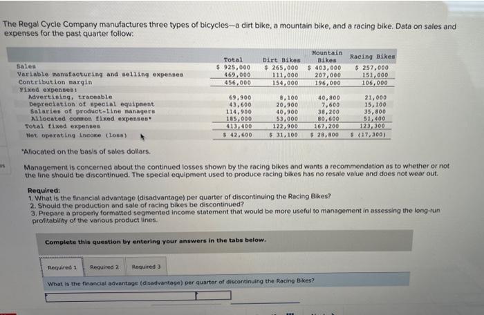 Solved he Regal Cycie Company manufactures three types of | Chegg.com
