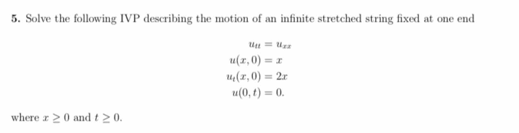 Solved Solve the following IVP describing the motion of an | Chegg.com
