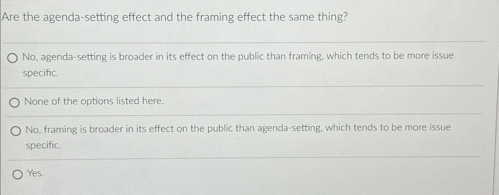 Solved Are the agenda-setting effect and the framing effect | Chegg.com