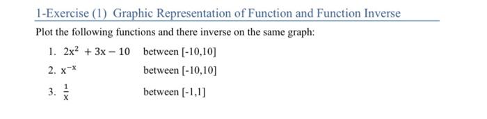 Solved 1-Exercise (1) Graphic Representation of Function and | Chegg ...