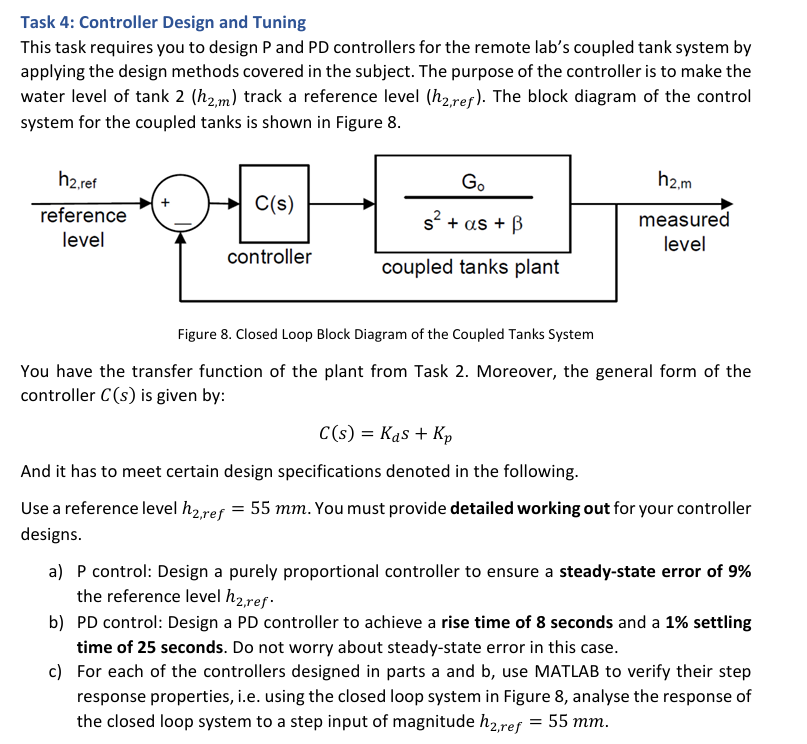 Where the coefficients of ﻿the plant transfer | Chegg.com