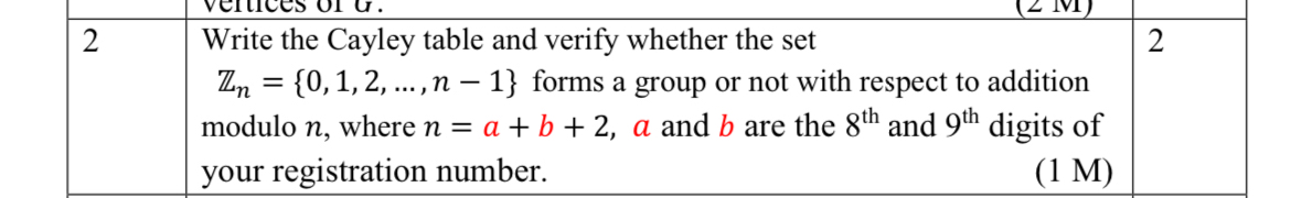 Solved \table[[2,\table[[Write the Cayley table and verify | Chegg.com