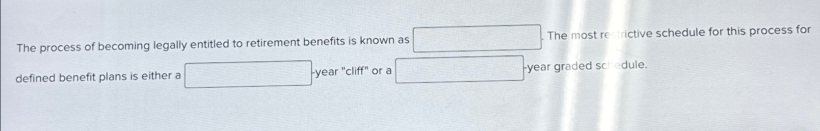 Solved The process of becoming legally entitled to | Chegg.com