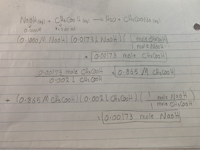 Solved Nao Heag) + CH3 Coolt cagl - H2O + CH₃COONa cool | Chegg.com