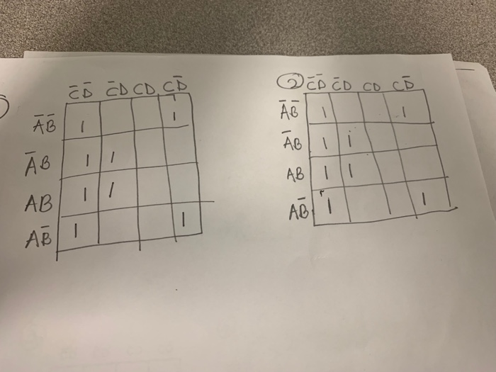 Solved K-Map, find the minimized boolean expression and | Chegg.com
