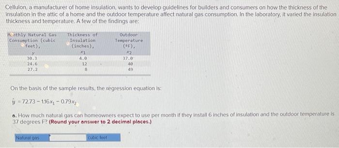 Solved Cellulon, a manufacturer of home insulation, wants to | Chegg.com