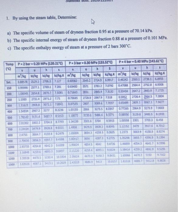 Solved 1. By using the steam table, Determine: a) The | Chegg.com