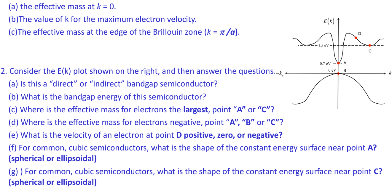 Solved 2.Consider the E(k) ﻿plot shown on the right, and | Chegg.com