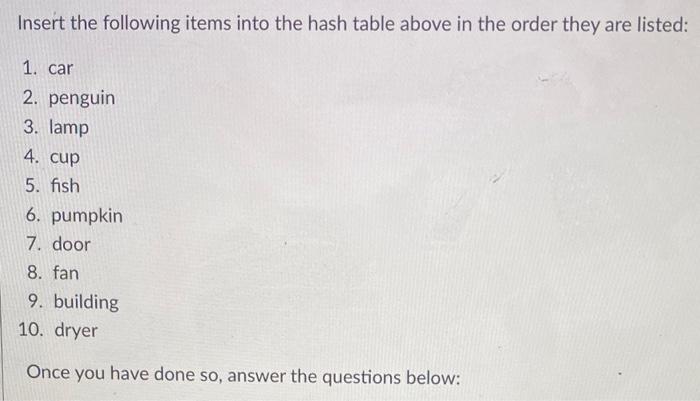 Solved Take the following hash table: Insert the following | Chegg.com