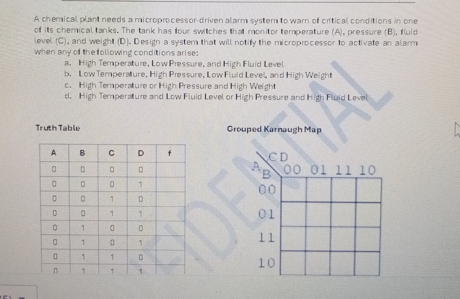 Solved A chenical plant needs a microprocessor-driven alarm | Chegg.com