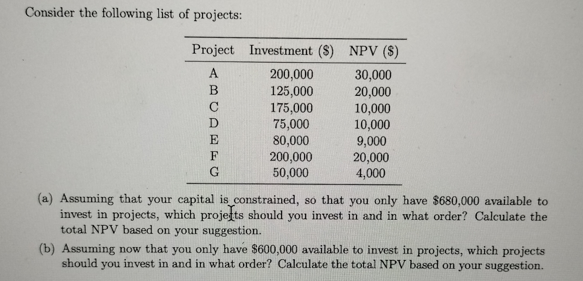 Solved Consider the following list of | Chegg.com