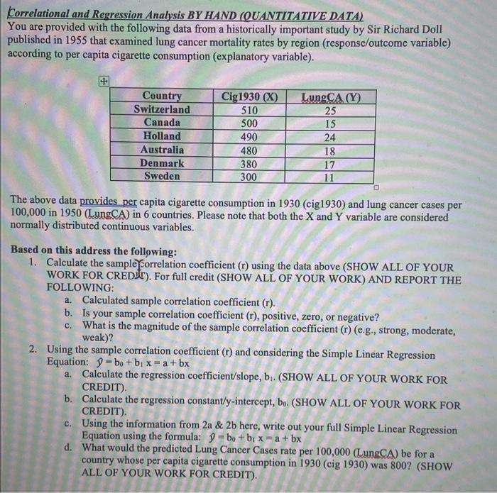 Solved Correlational and Regression Analysis BY HAND | Chegg.com