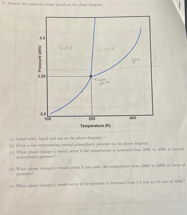 Solved 9. Answer the questions below based on the phase | Chegg.com