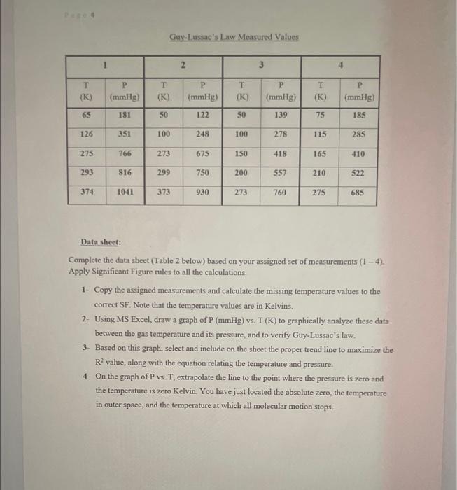 Guy-Lussacis Law Measured Values Data sheet: Complete | Chegg.com