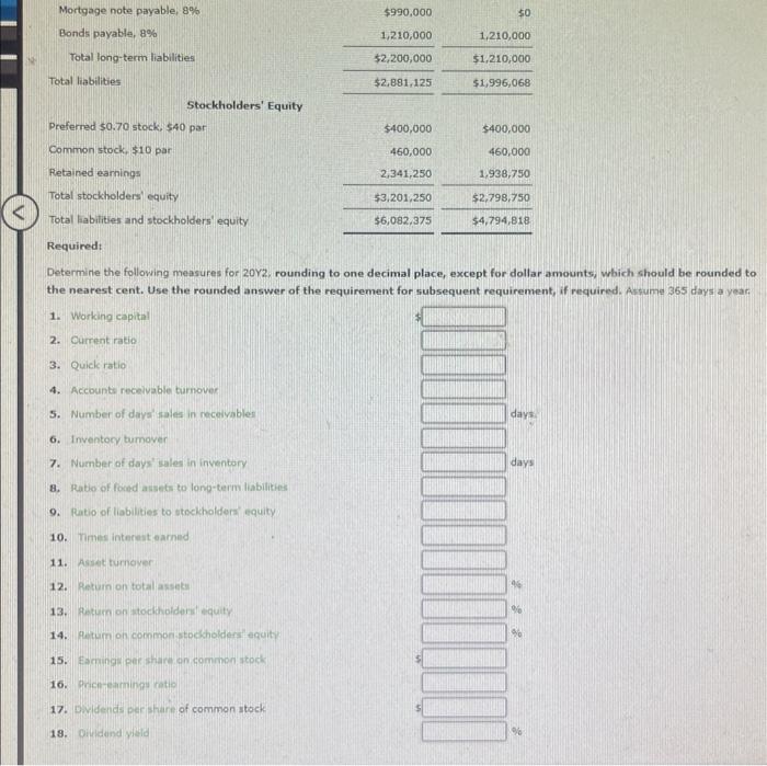 Solved Measures of liquidity, Solvency, and Profitability | Chegg.com