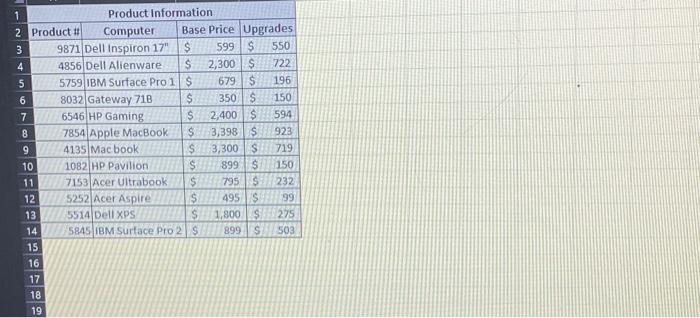 Solved (0-10 pts) Write a set of Excel functions in cell | Chegg.com