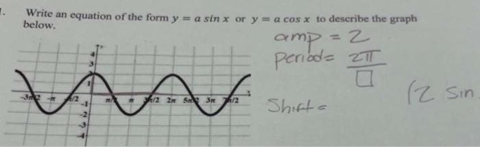 Solved Write an equation of the form y=asinx or y=acosx to | Chegg.com