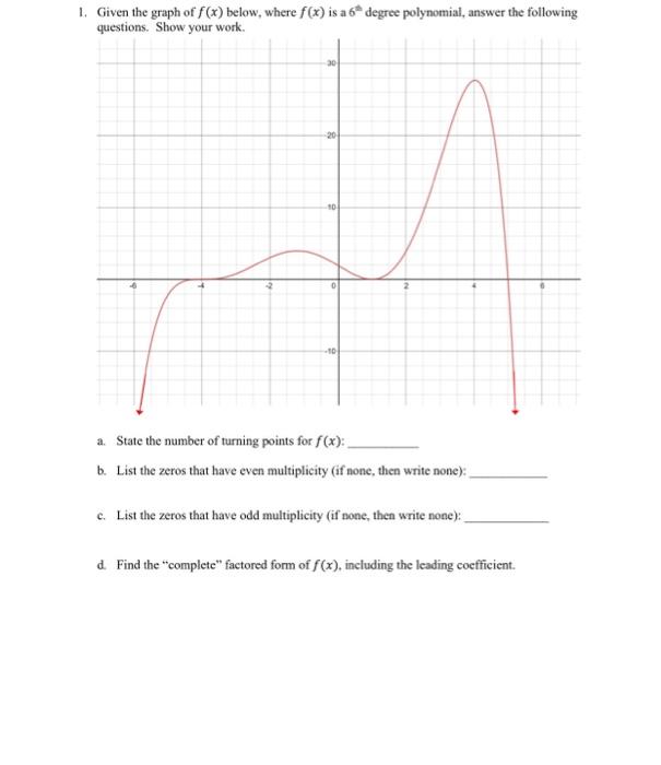 Solved 1. Given the graph of f(x) below, where f(x) is a 6th | Chegg.com