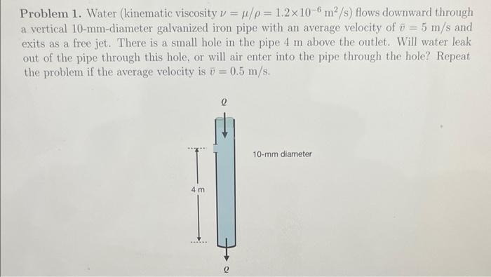 Solved Problem 1. Water (kinematic viscosity ν=μ/ρ=1.2×10−6 | Chegg.com