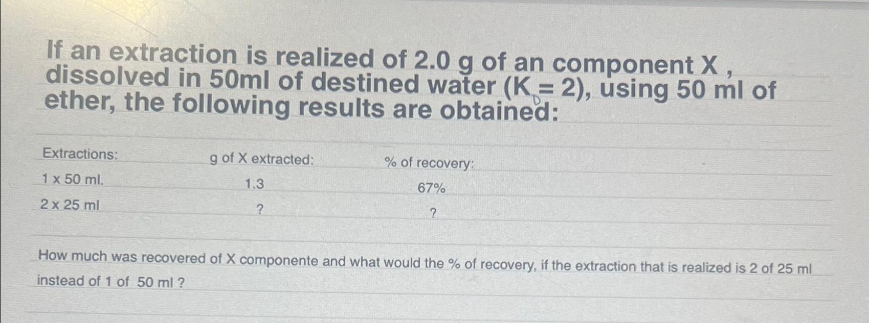 Solved If an extraction is realized of 2.0g ﻿of an component | Chegg.com