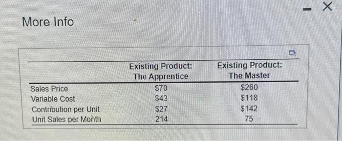 Solved More Info These costume prop swords feature a | Chegg.com
