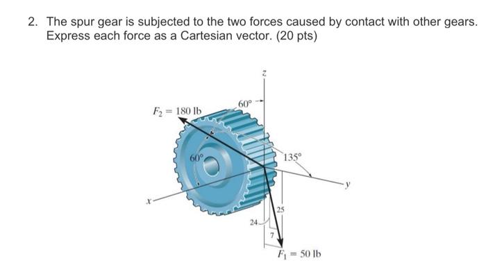 Solved 2. The spur gear is subjected to the two forces | Chegg.com