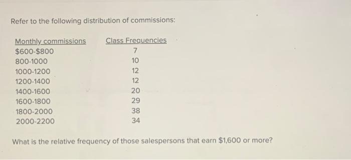 Solved Refer to the following distribution of commissions: | Chegg.com