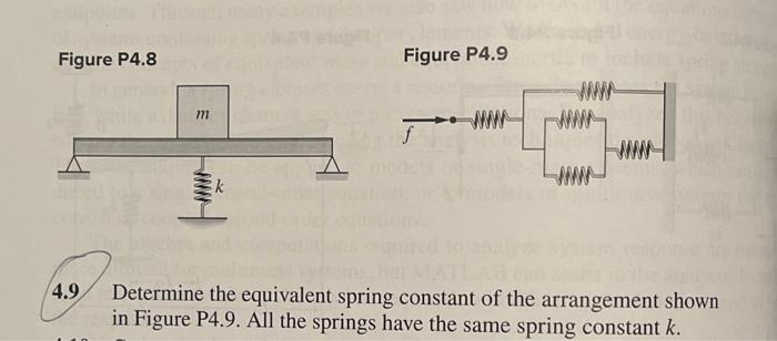 Solved Figure P4.8 Figure P4.9 4.9 Determine the equivalent | Chegg.com